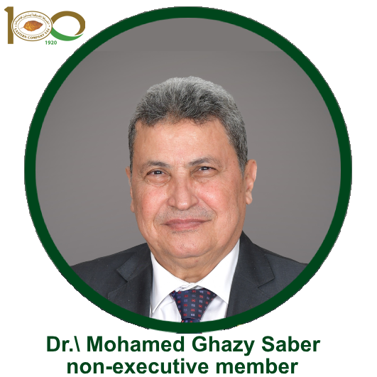 Board of directors – Eastern Company