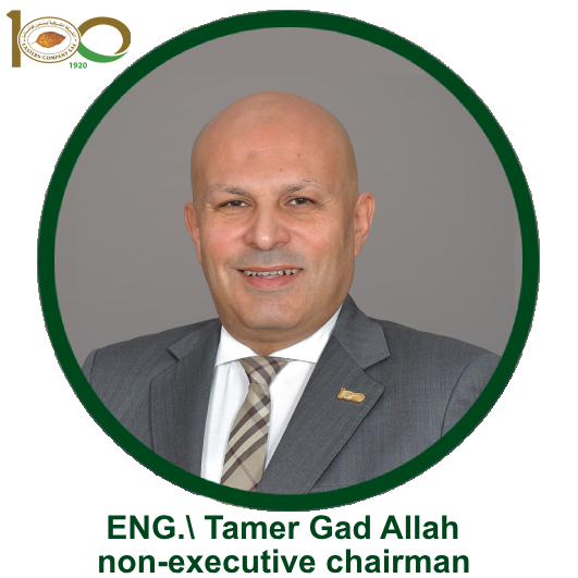 Board of directors – Eastern Company